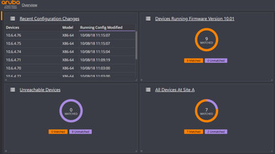HPE Aruba Networking NetEdit Single Node 3yr Subscription E-STU