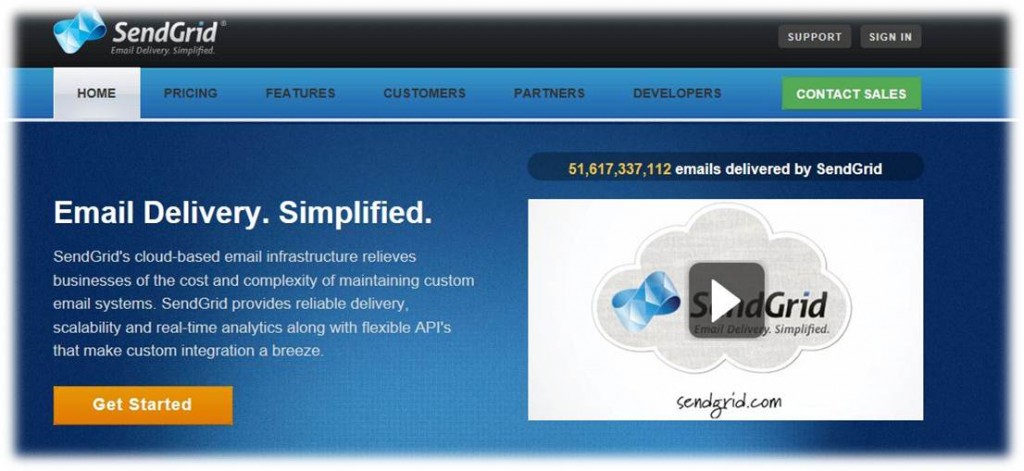 SendGrid: Revolutionizing Email Delivery - Modern Retail