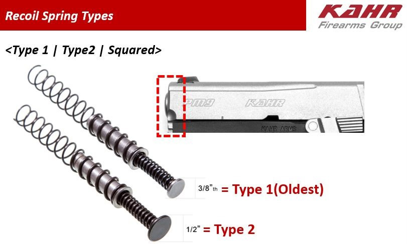 PM45 Recoil Assembly New Style - Kahr Firearms Group