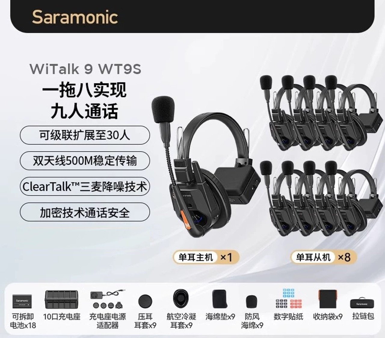 無線對話系統 Wireless Intercom System