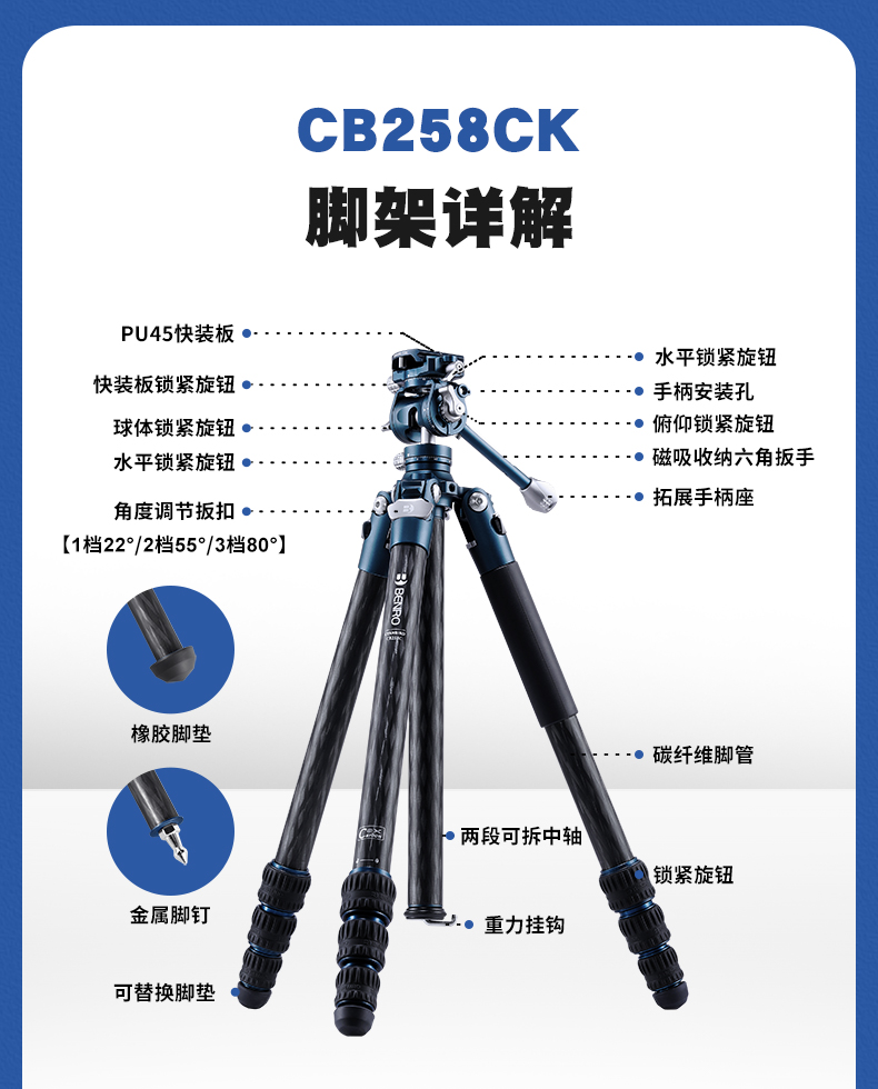 Benro 百諾 CB258CK 青鳥碳纖維攝錄腳架套裝
