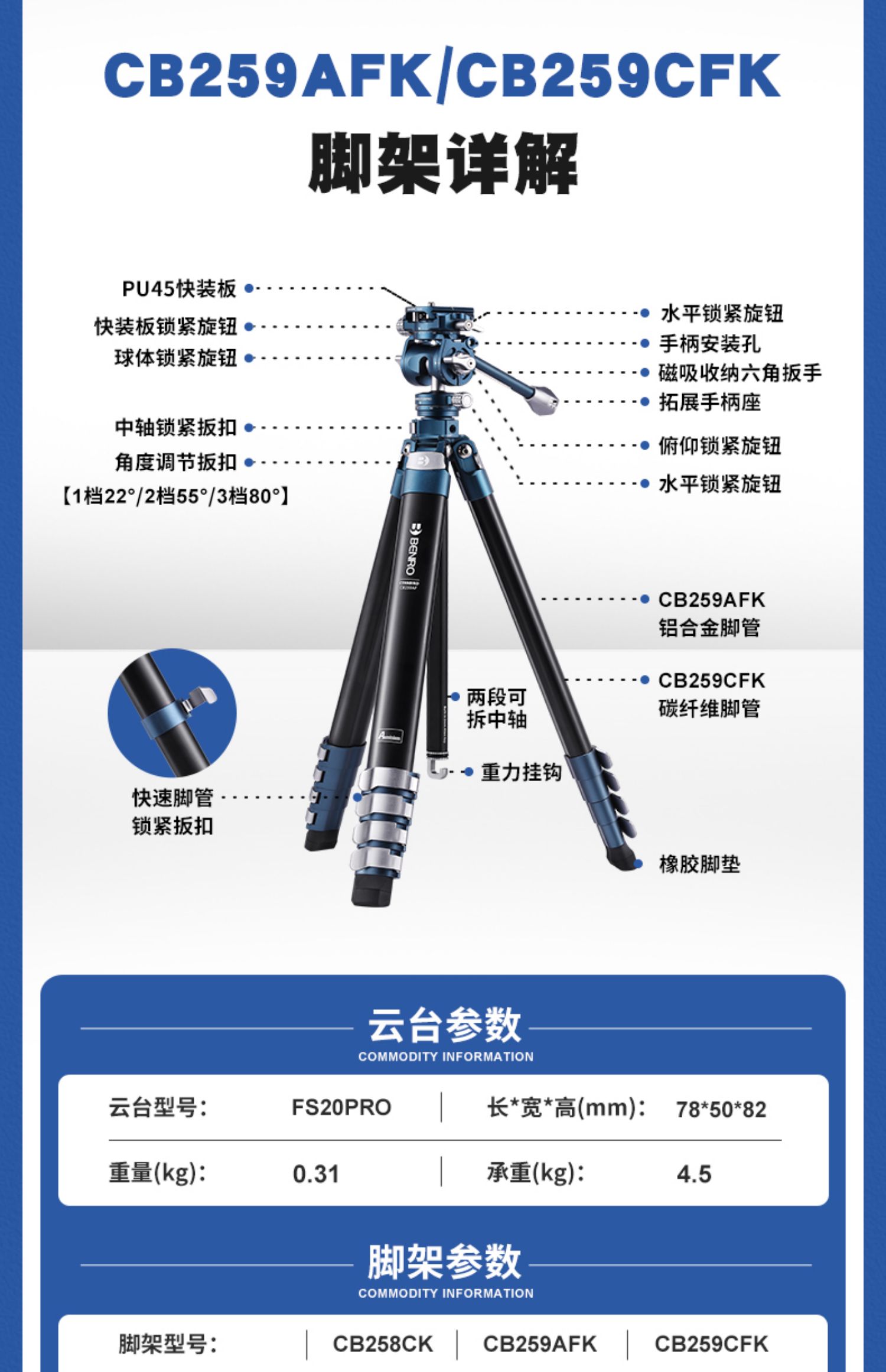 Benro 百諾 CB258CK 青鳥碳纖維攝錄腳架套裝