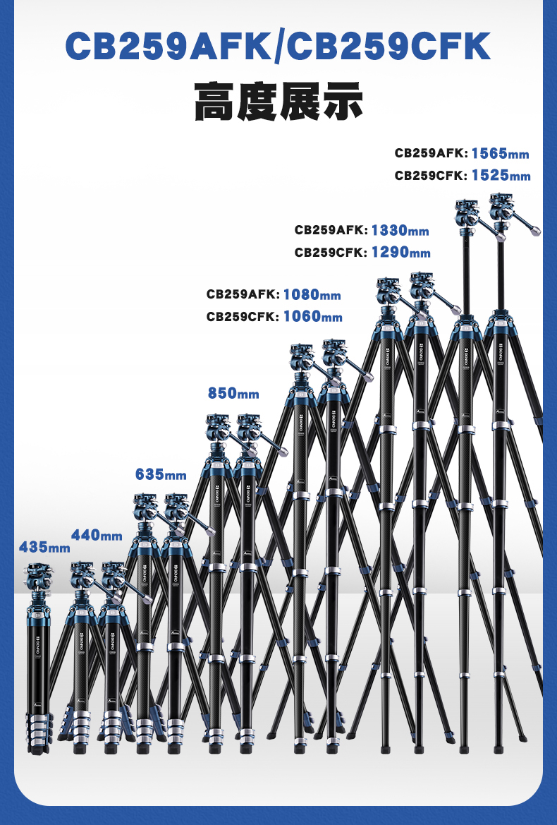 Benro 百諾 CB258CK 青鳥碳纖維攝錄腳架套裝
