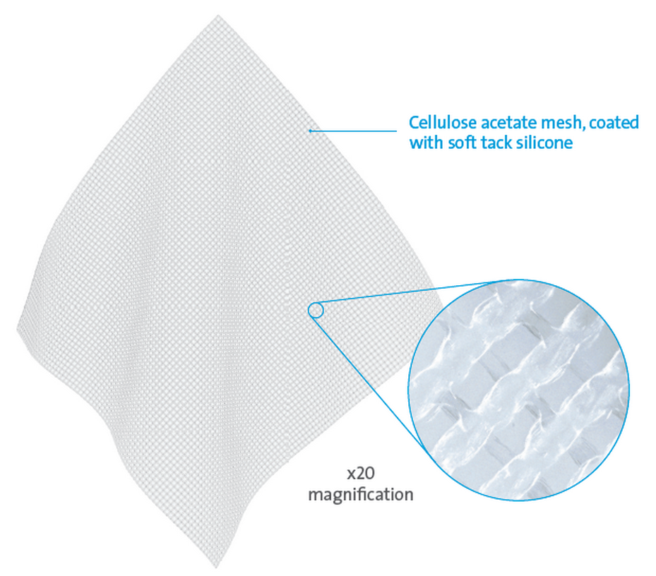 Systagenix Adaptic Non Adhesive Dressing, Sterile 3" x 3" - Medical ...