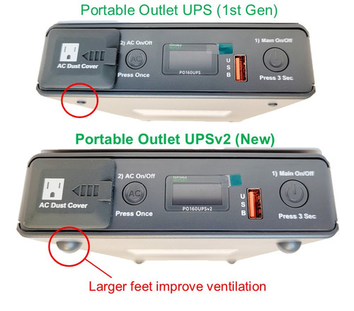 Portable Outlet Battery 160UPSv2