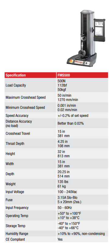 Starrett Force Measurement Test System FMS500 - Superior Machine & Tool
