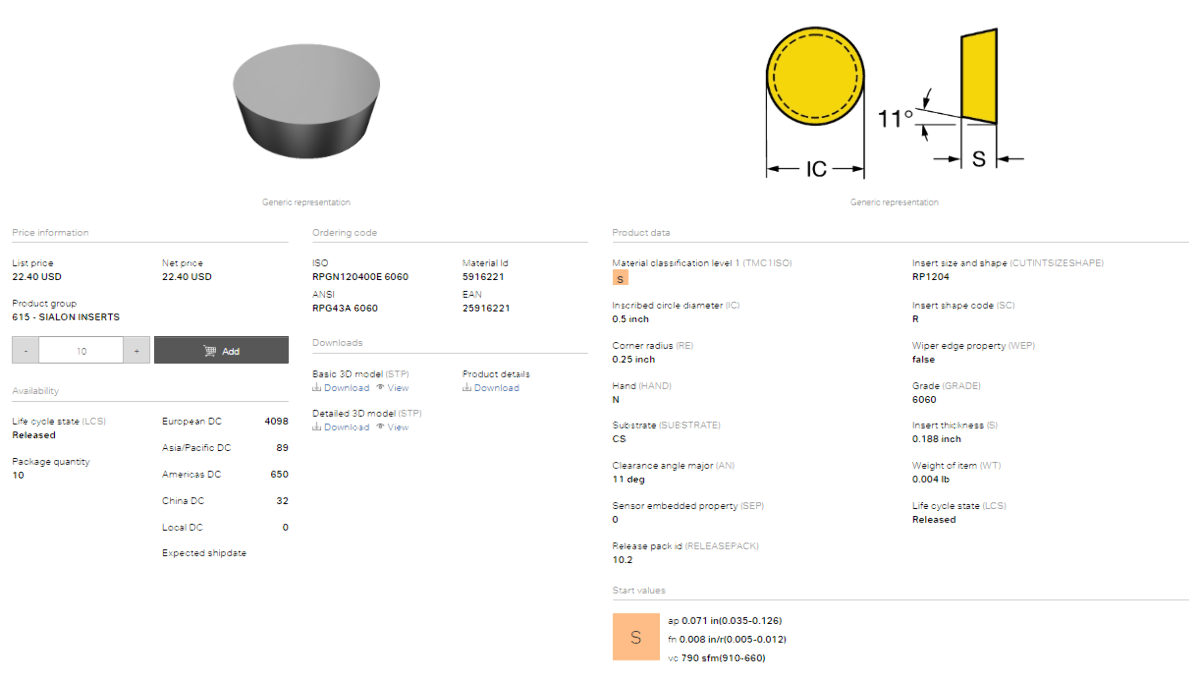 Sandvik Ceramic Inserts QTY10 RPGN120400E / RPG43A 6060 - Superior ...