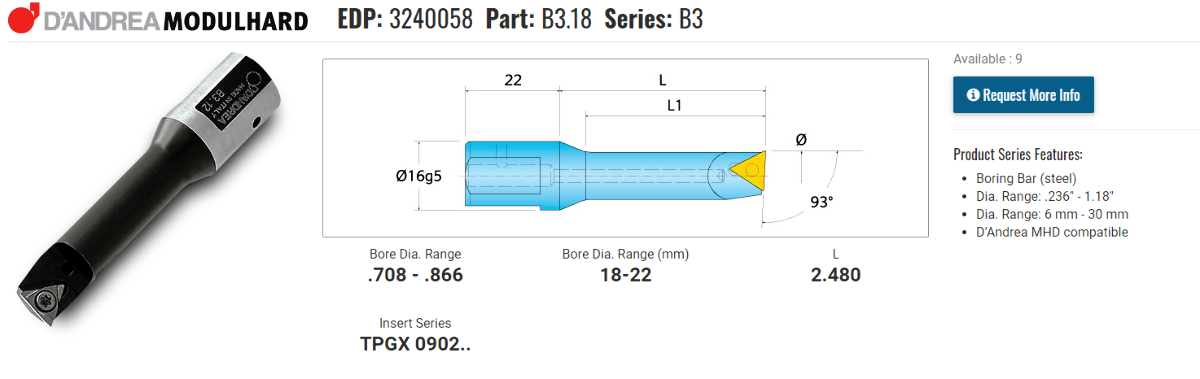 Ingersoll D'Andrea Indexable Boring Bar B3.18 3240058 - Superior Machine & Tool