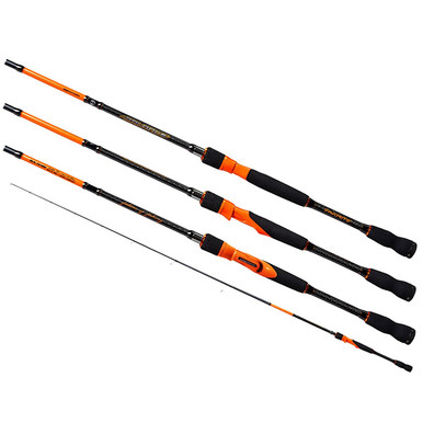 Favorite Balance Spinning Rods