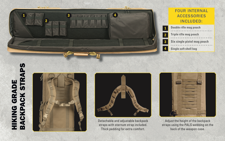 3-GUN COMPETITION WEAPONS CASE
