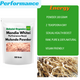 Mondia Whitei (Mulondo Root) Powder - 100 gram - Behalal Organics