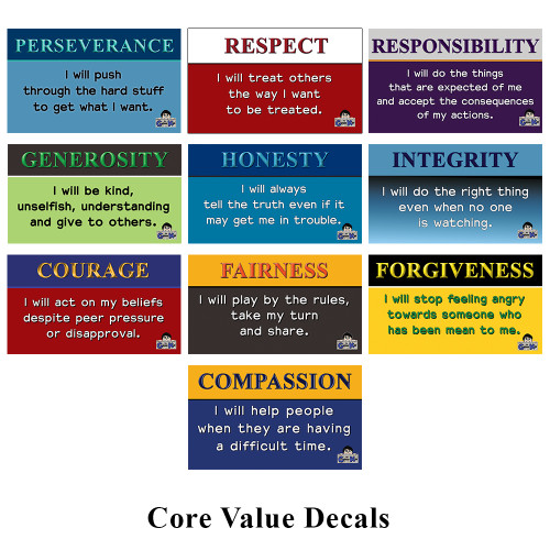 Core Value Decals - That's A Buy