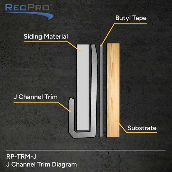 Enclosed Trailer J Channel Trim Drip Rail 7/8" x 92" Long Aluminum - RecPro