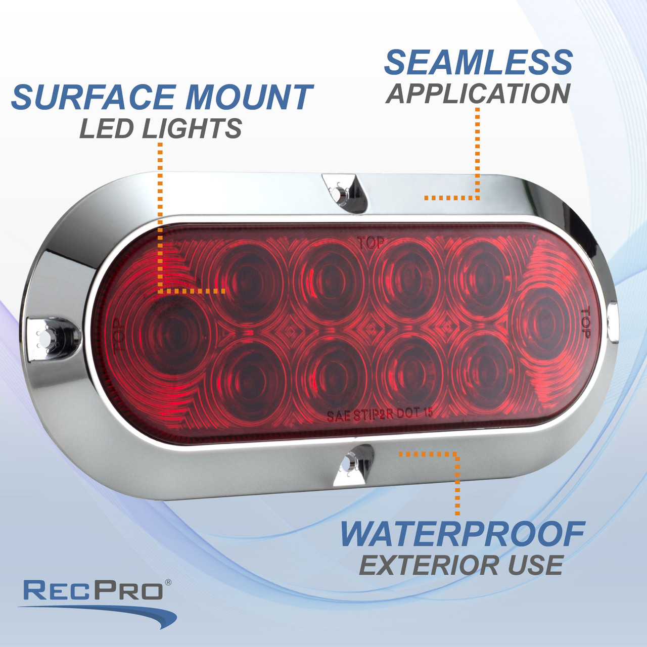 6" Oval Surface Mount LED Lights - RecPro