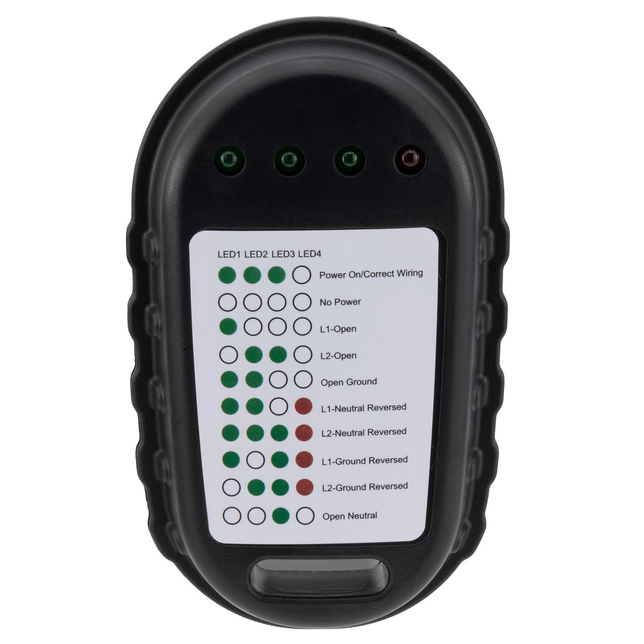 RV 50 Amp Circuit Analyzer Tester Plug - RecPro