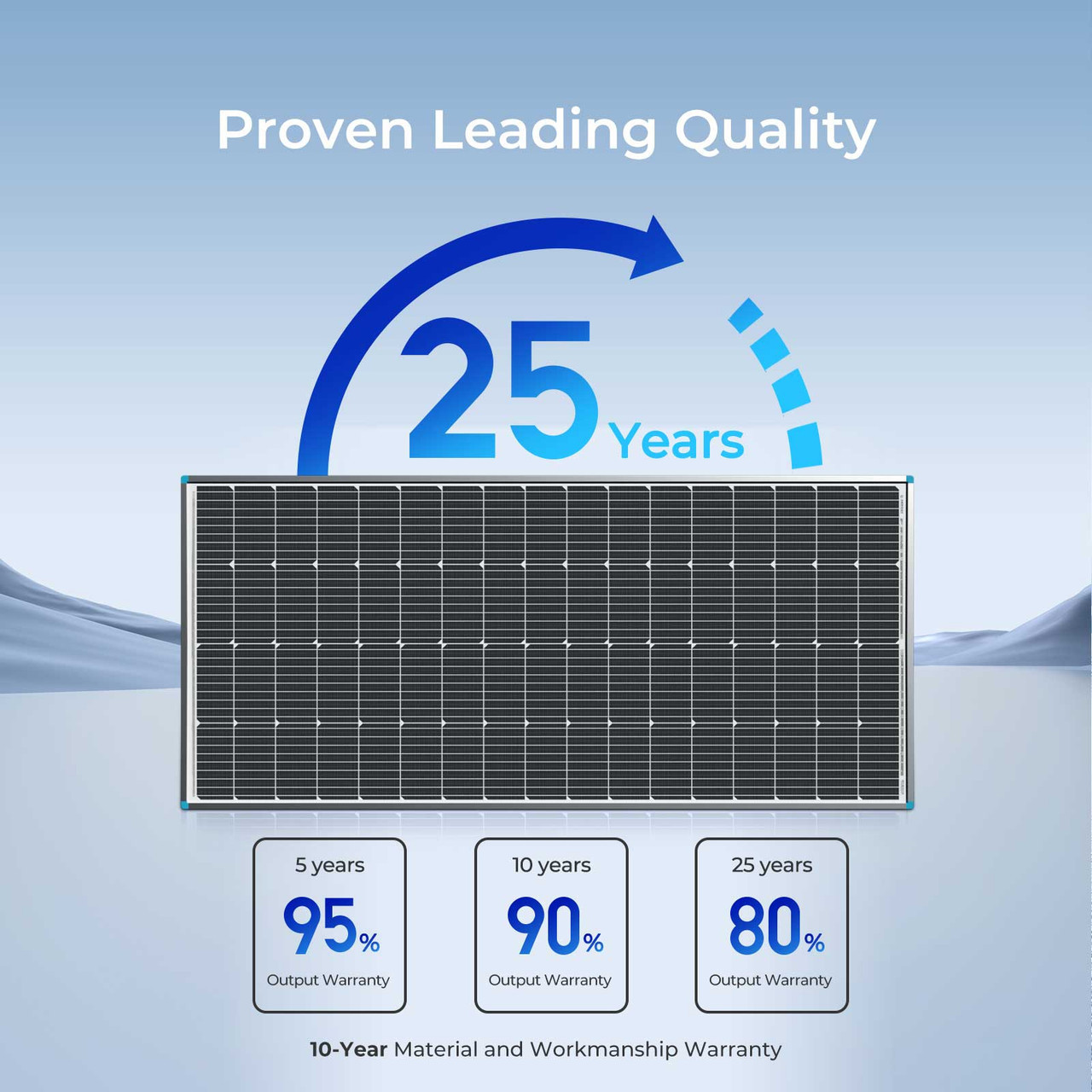 200 Watt Monocrystalline RV Solar Panel - RecPro