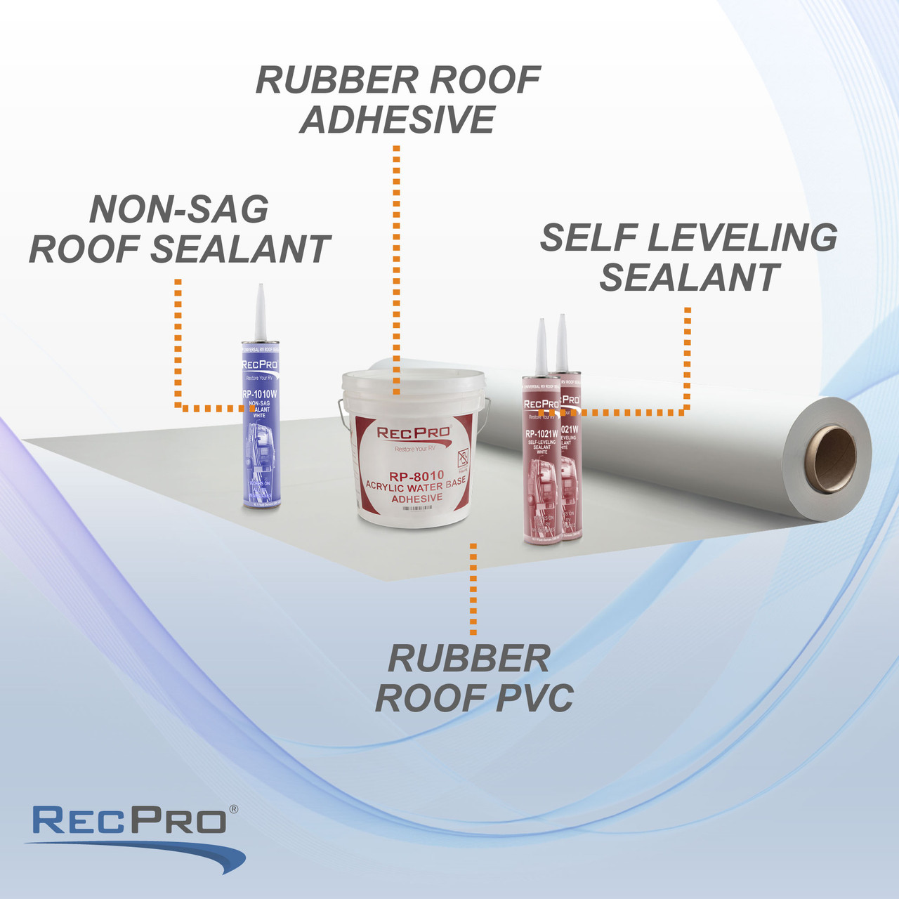 4' Wide PVC RV Rubber Roof Kit in White for Slideout - RecPro
