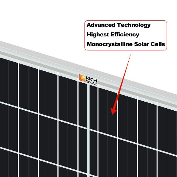 Rich Solar Mega 150 Watt RV Solar Panel - RecPro