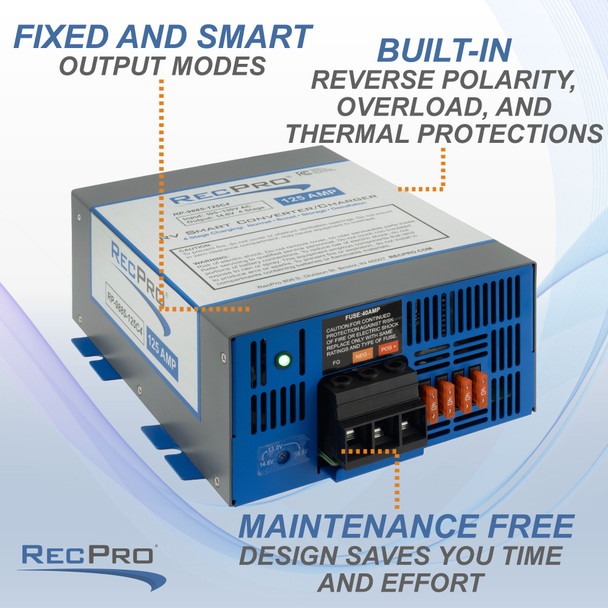 RV Converter 125 Amp, 110V AC to 12V DC with 4 Stage Smart Charging ...