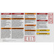 RV Safety Sticker Sheet RVIA and CSA Compliant - RecPro