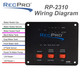 RV Tank Sensor Monitor Panel - RecPro