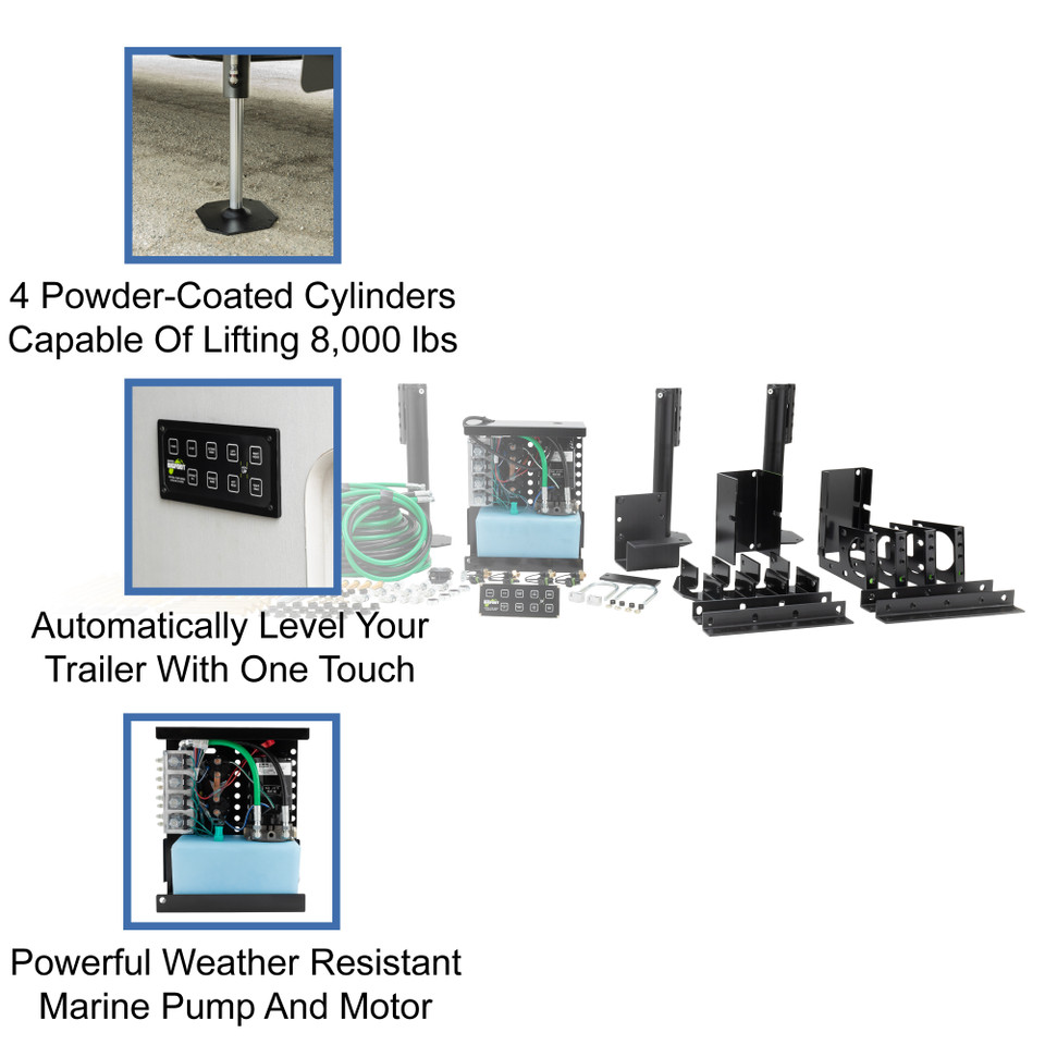 BigFoot RV and Motorhome Hydraulic Leveling System for 2019-Present ...