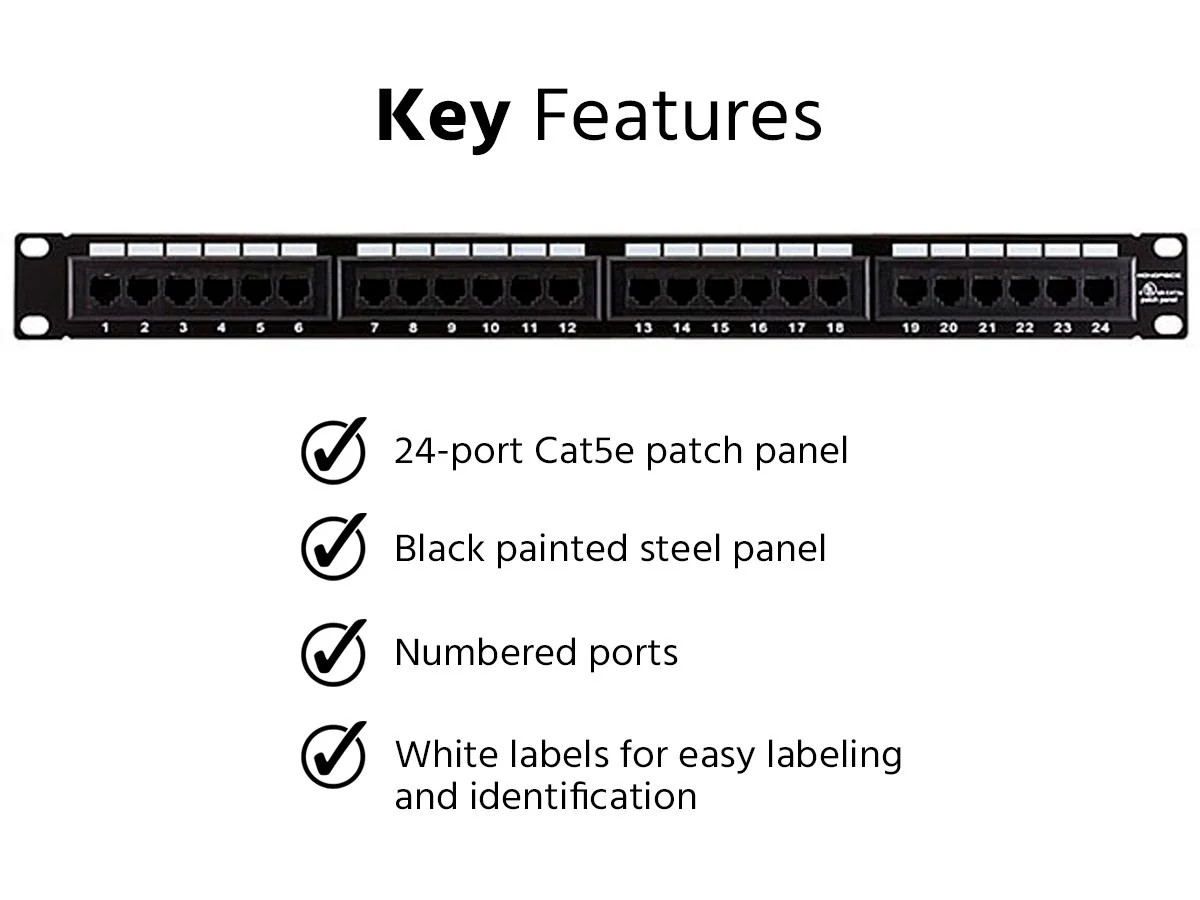 CAT5e Patch Panel 24-Port 1U - Monkey Wrench Productions