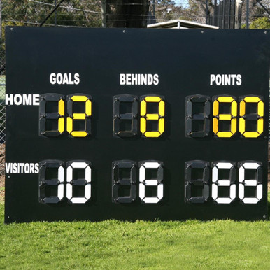 Australian Rules Score Board DIY Kit