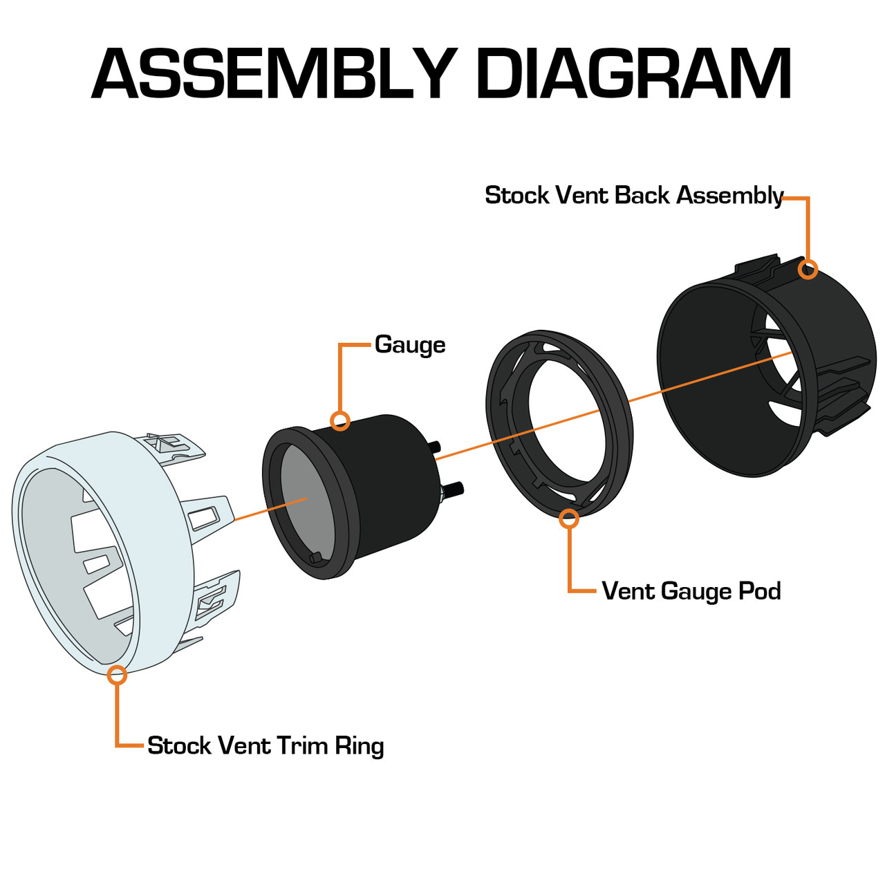 GlowShift | Single Gauge Air Vent Pod For 2015-2021 Ford Mustang