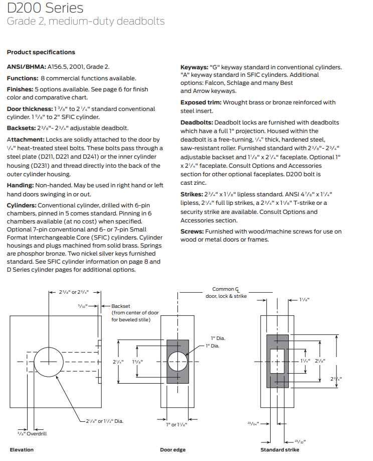 Falcon D271 Thumbturn (Inside with Occupancy Indicator) Function ...