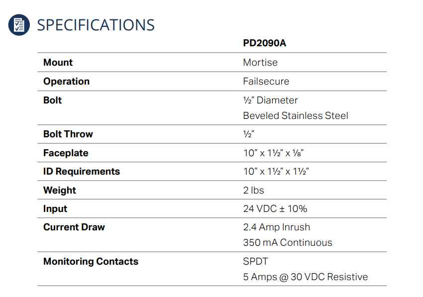 SDC PD2090 Series - Panic Device Top Latch Release Electric Bolt Locks ...
