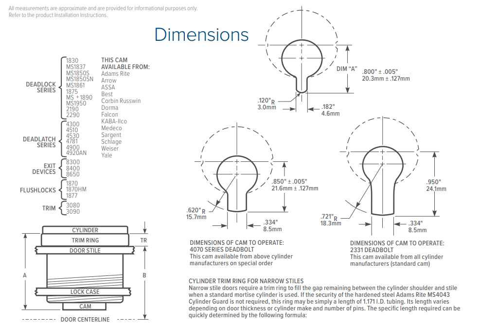 Adams Rite 4066 - Thumbturm Cylinder for Deadlocks or Deadlatches, Non ...