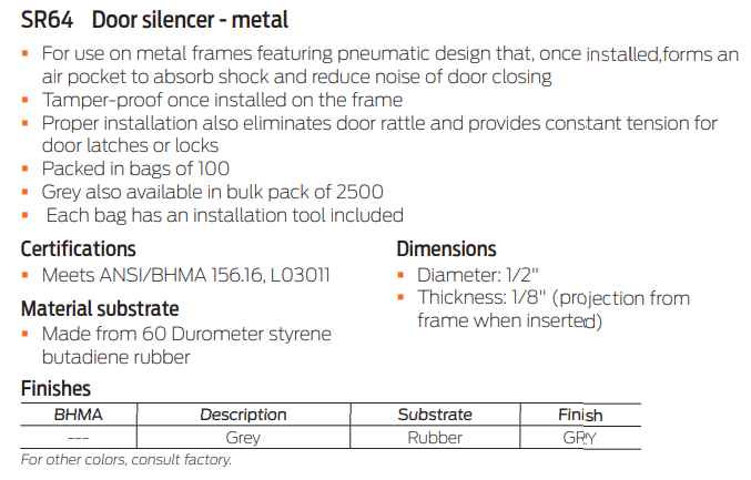 Ives SR64 Rubber Door Silencer for Metal Frames - Fast Free Shipping ...