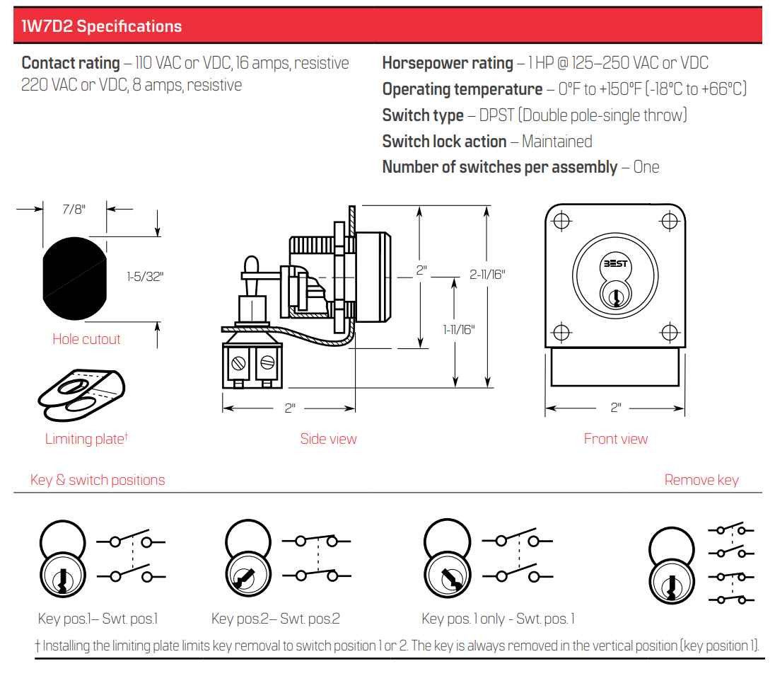 BEST 1W7D2 Electric Key Switch Lock DPST Toggle | ZenSupply