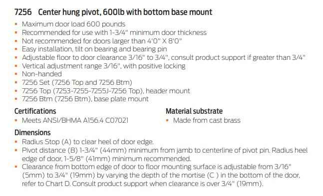 Ives 7256 Center Hung Pivot, 600lb with Bottom Base Mount - Fast Free ...