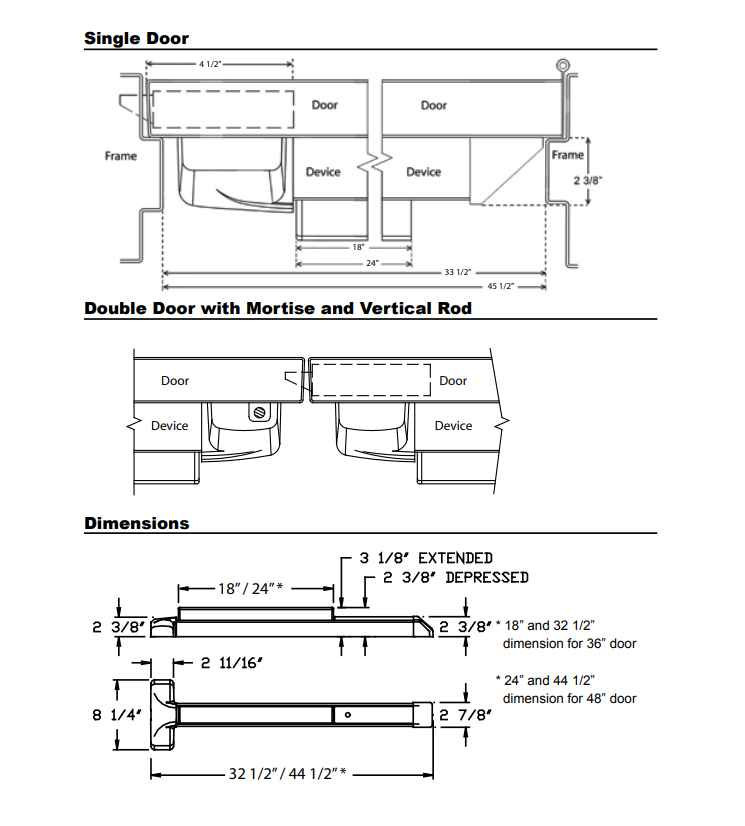 Detex 30 Advantex Series - 36" Fire Rated Wide Stile Super-Heavy-Duty ...