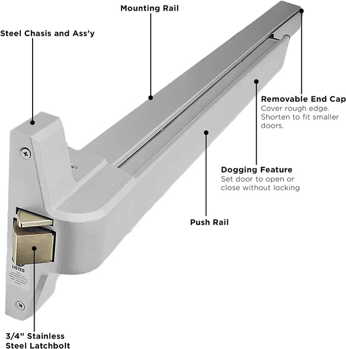 Cal-Royal 5000 - 36" Wide Push Bar Exit Device Rim Exit - Fast Free ...