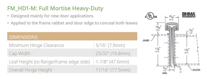 Pemko Full Mortise Heavy Duty Grade 1 Continuous Geared Hinge - Fast ...