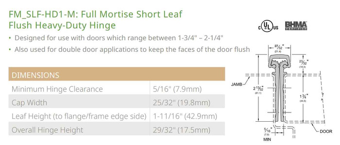 Pemko Full Mortise Heavy Duty Grade 1 Continuous Geared Hinge - Fast ...