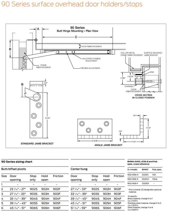 Glynn-Johnson 90 Series - Heavy Duty Surface Overhead Door Holders ...