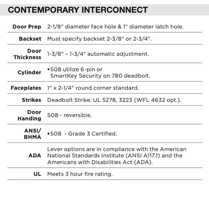 Kwikset 508HRL RDT SMT Contemporary Interconnect 780 Deadbolt and Hali ...