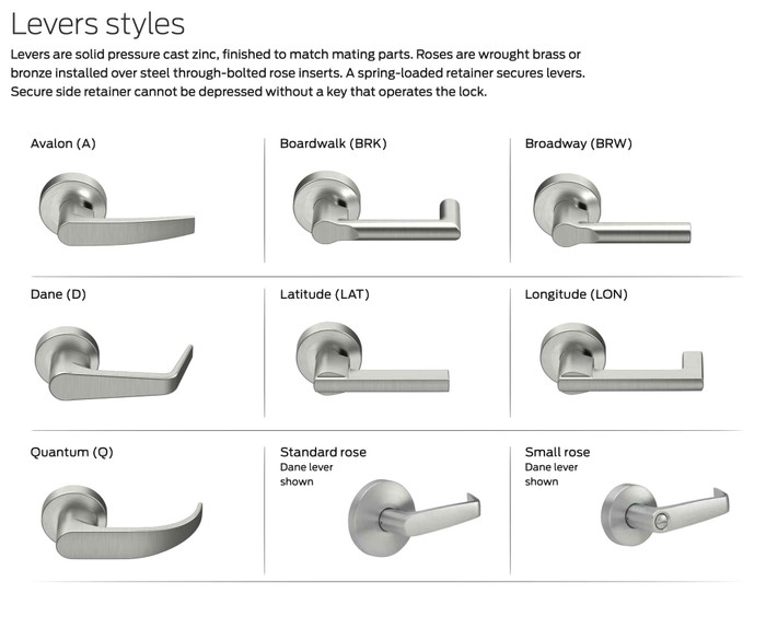 Falcon W101 - Passage Latchset - Grade 2 Cylindrical Lever Lock - Fast ...