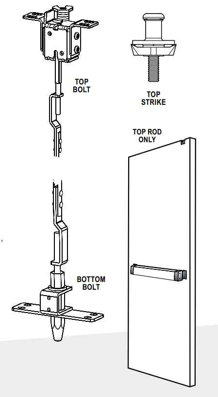 Adams Rite 8600 Narrow Stile Concealed Vertical Rod Exit Devices for ...