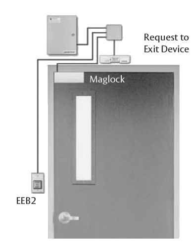 Securitron EEB Emergency Exit Push Button with Interchangeable LED ...