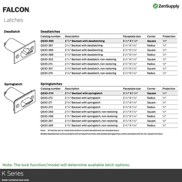 Falcon K511 Grade 1 Entrance/Office Cylindrical Lock | ZenSupply