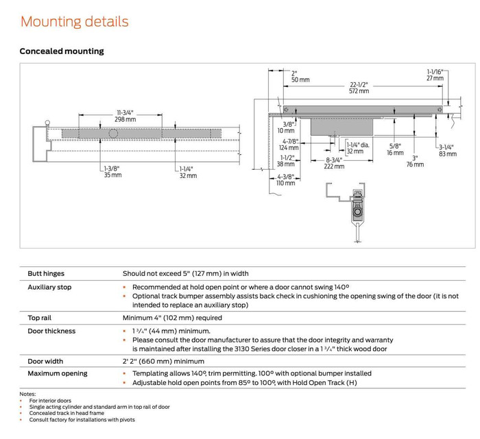 LCN 3133 Concealed In Interior Door, Single Lever Arm Track Closer ...