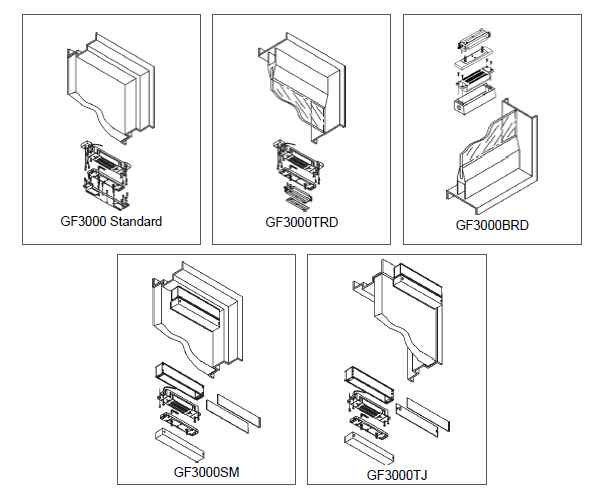 Schlage Electronics GF3000 - Mortise Mounted Shear Lock - 3000 lbs ...