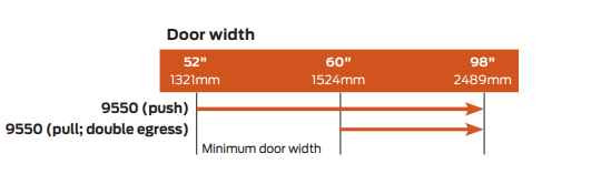 LCN 9553 Senior Swing Electromechanical Surface-Mounted Automatic ...