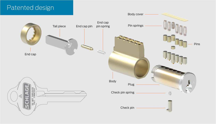 Schlage Commercial 23-030 6-Pin Full Size Interchangeable Core (FSIC) Only