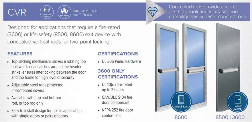 Adams Rite 8600 Narrow Stile Concealed Vertical Rod Exit Devices for ...